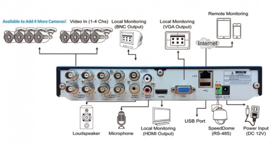 EL822-CKT005 | 恵安株式会社